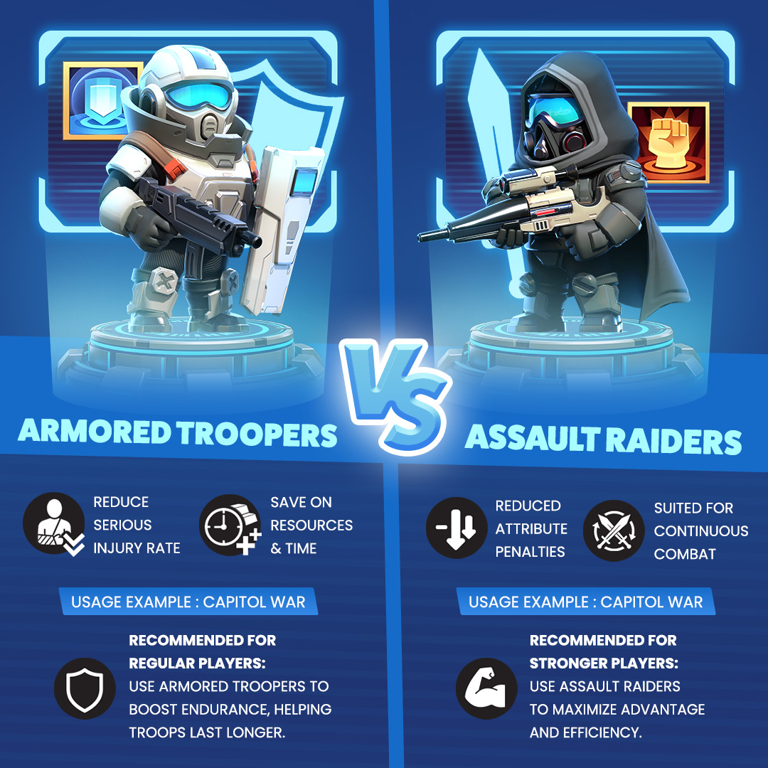 How to choose T11 – Last War Support