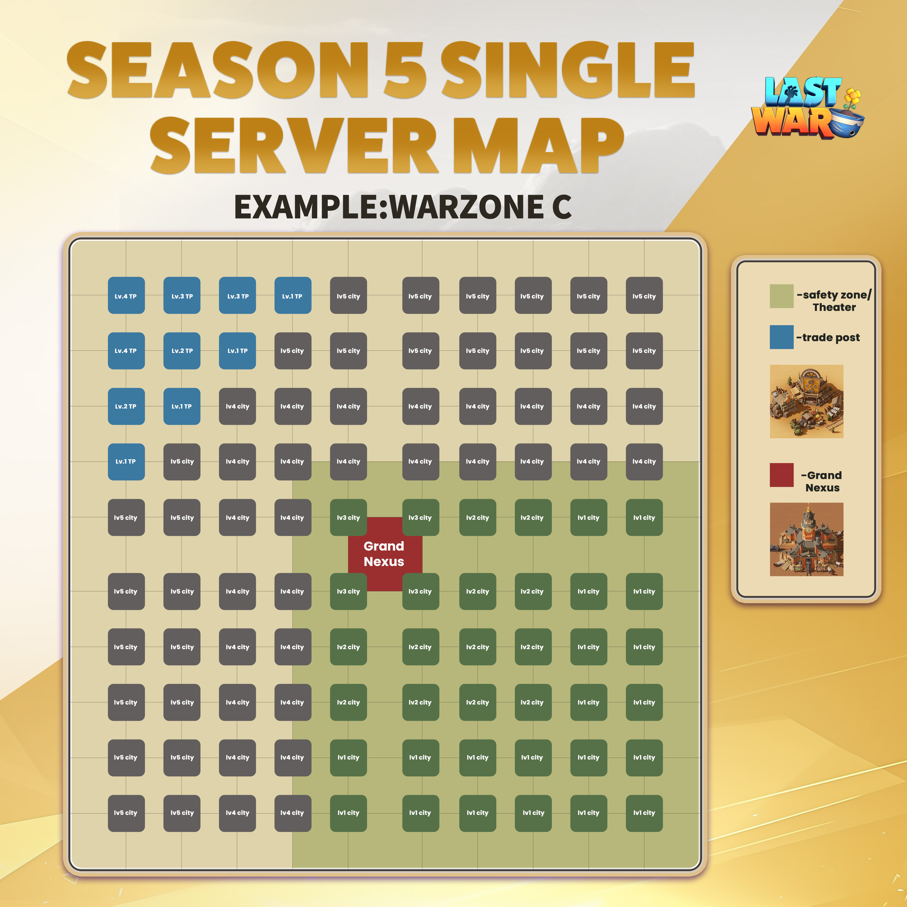 S5 FAQ & MAP（NEW！） – Last War Support