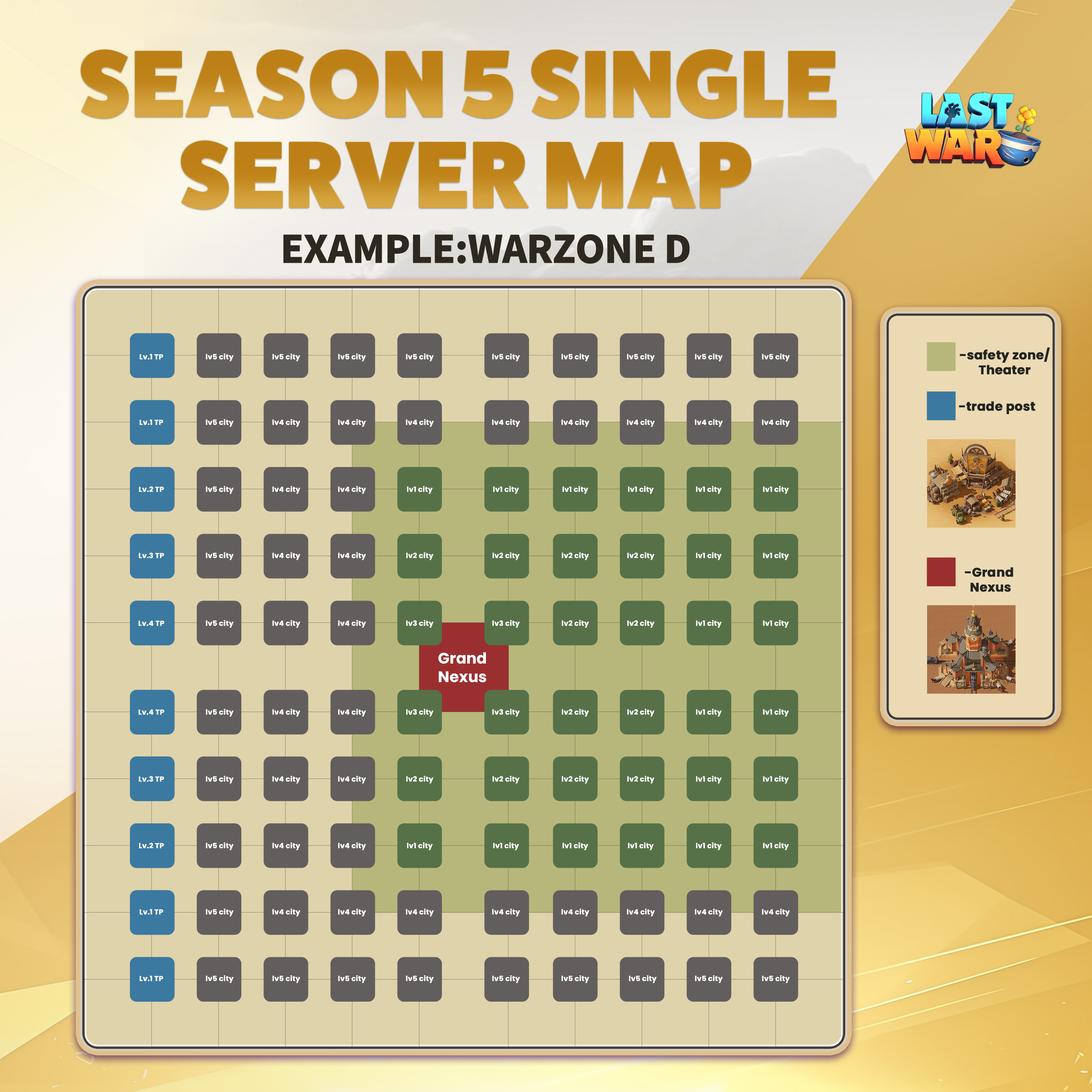 S5 FAQ & MAP（NEW！） – Last War Support
