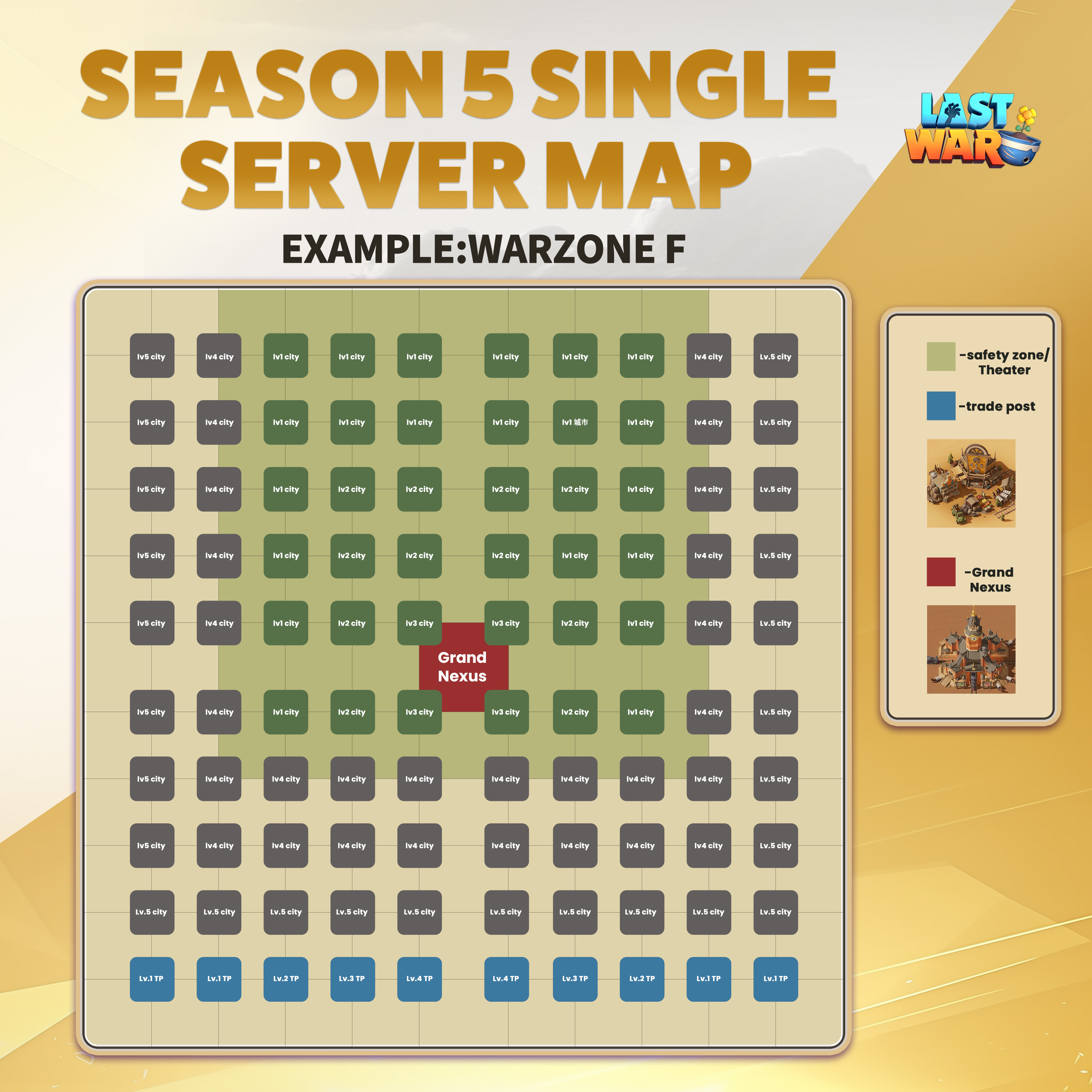 S5 FAQ & MAP（NEW！） – Last War Support