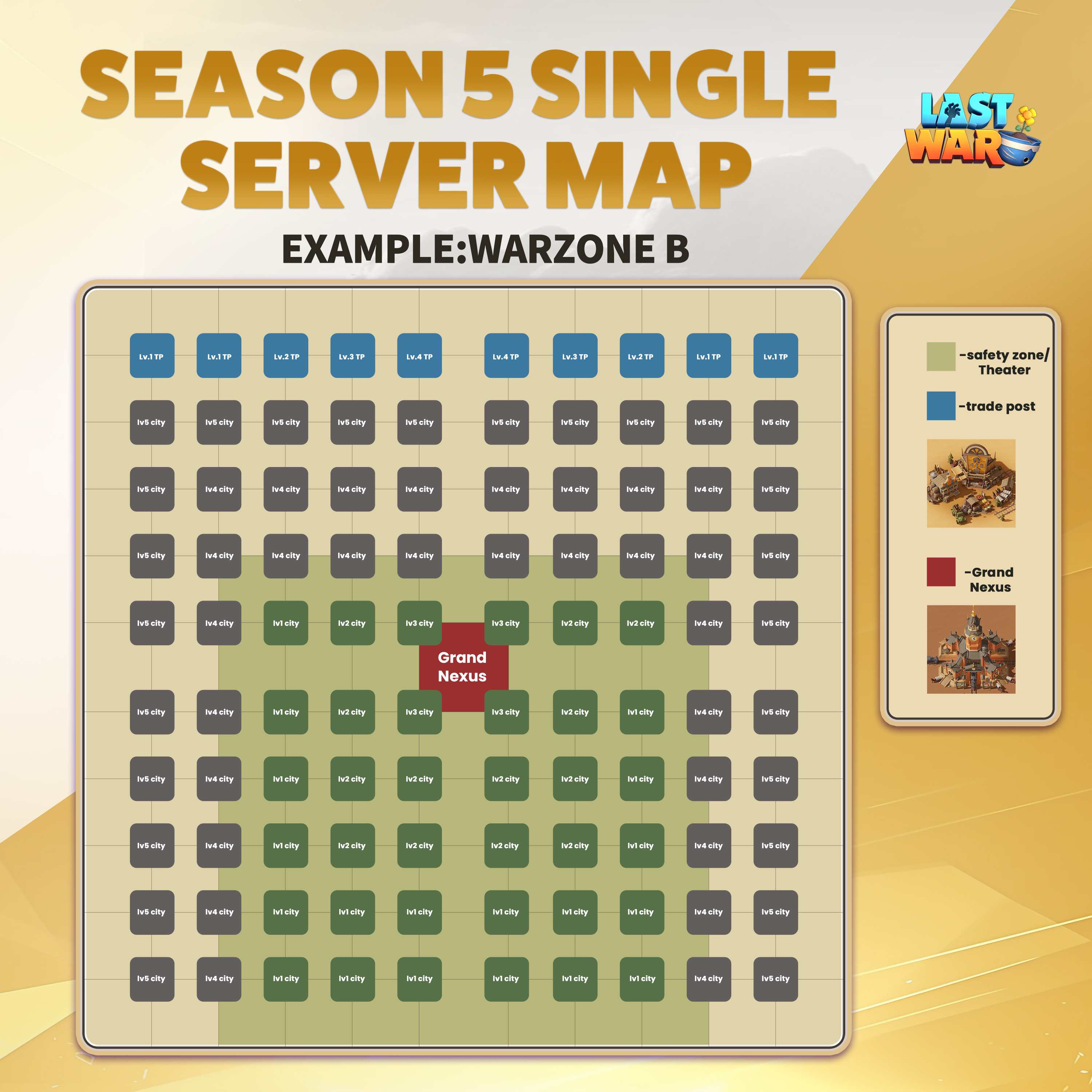 S5 FAQ & MAP（NEW！） – Last War Support