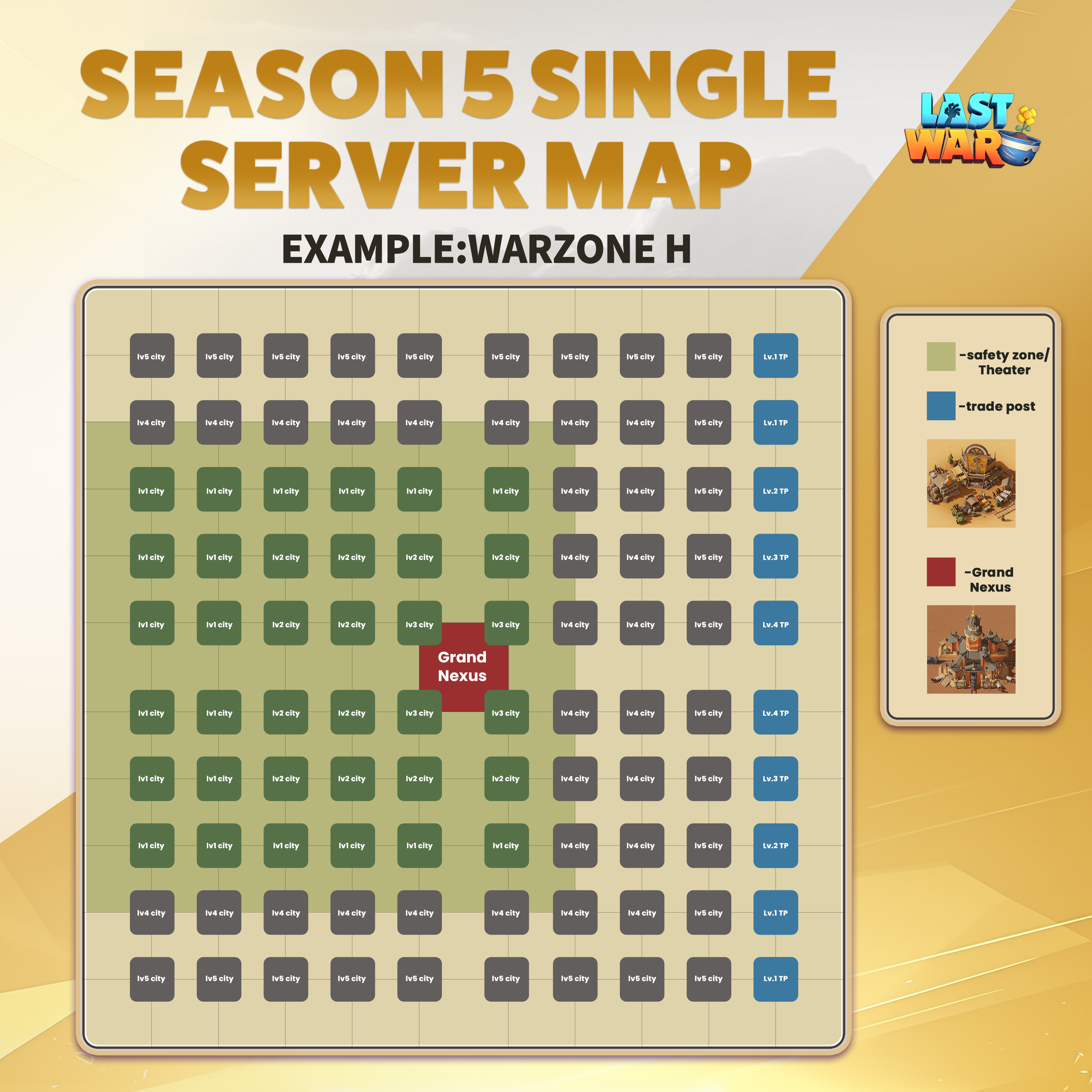 S5 FAQ & MAP（NEW！） – Last War Support